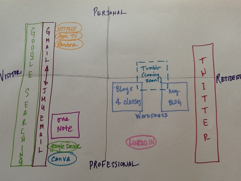 Mapping My Place in the Open Landscape | Margaret M. Mulrooney